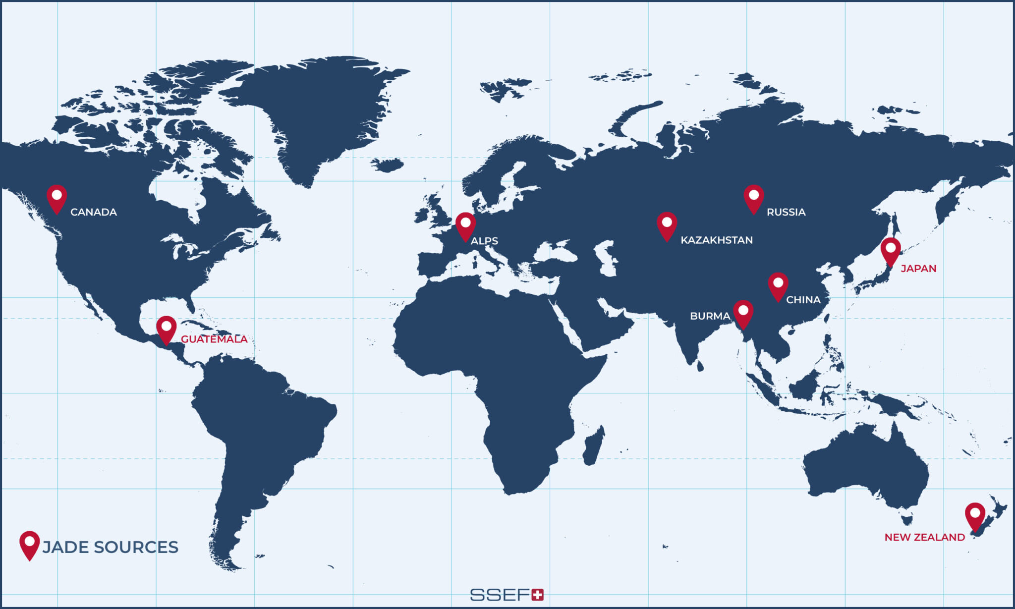 Introduction to Jade - SSEF
